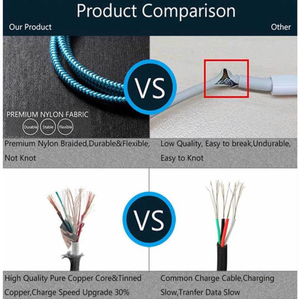 Metal Micro USB Cable Data & Sync Fast Charger for Android